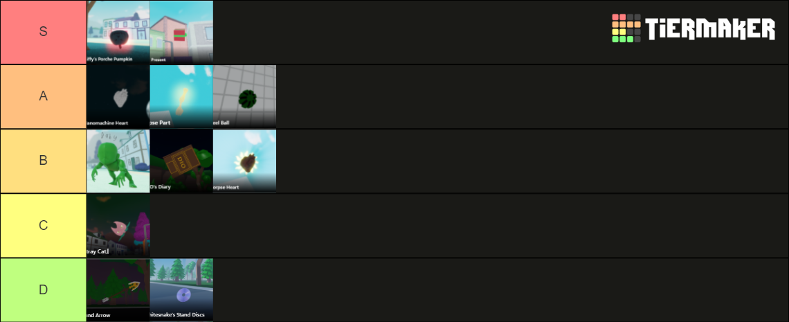 AIC (items) Tier List (Community Rankings) - TierMaker
