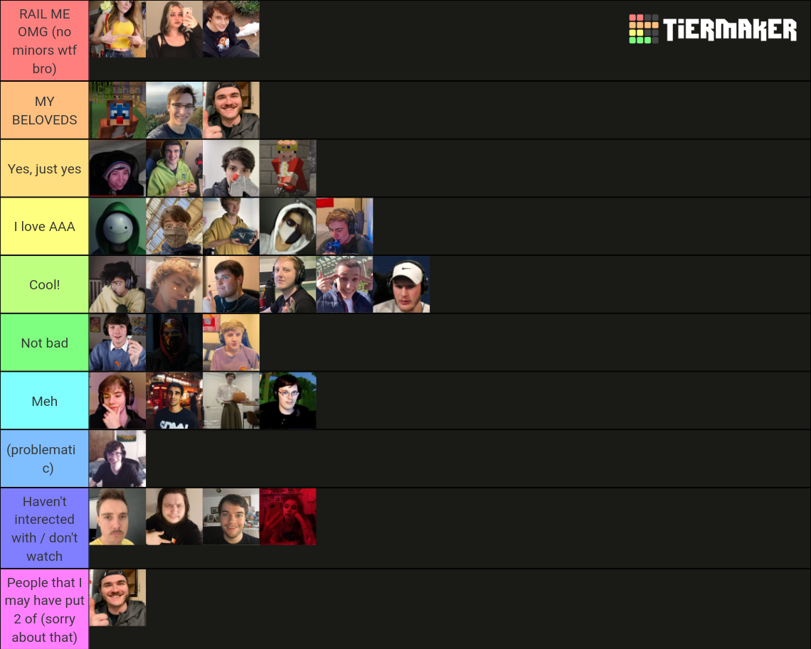 Dsmp Members (by far) ^^ Tier List (Community Rankings) - TierMaker
