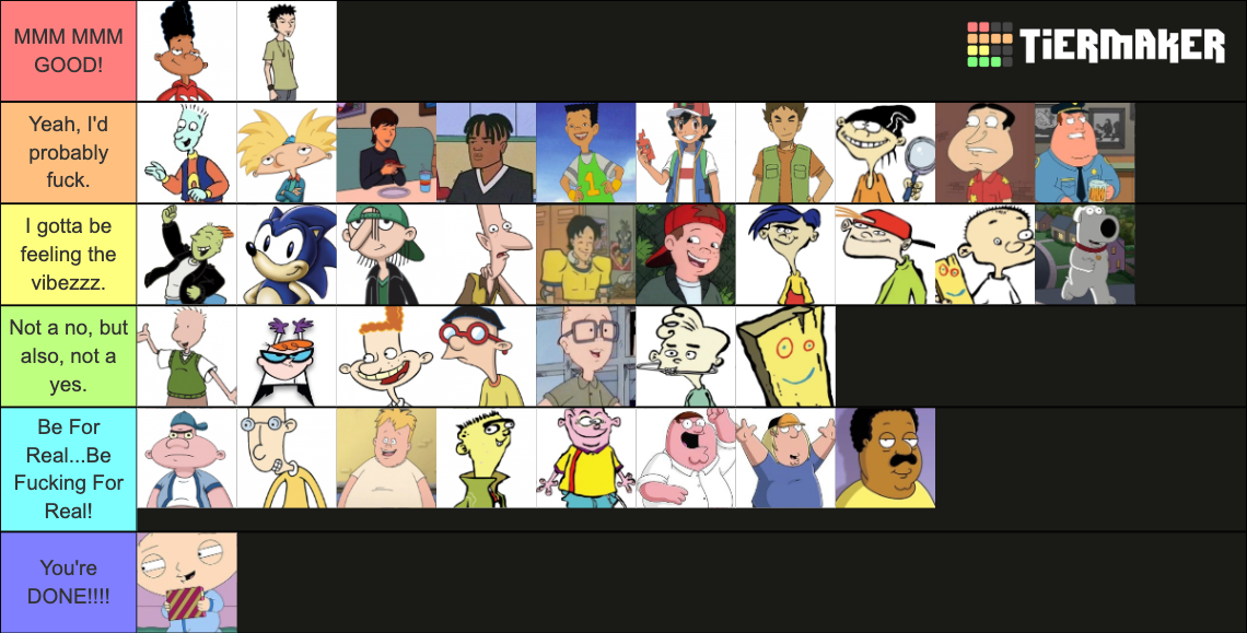 CARTOON CRUSHES P.1 Tier List (Community Rankings) - TierMaker