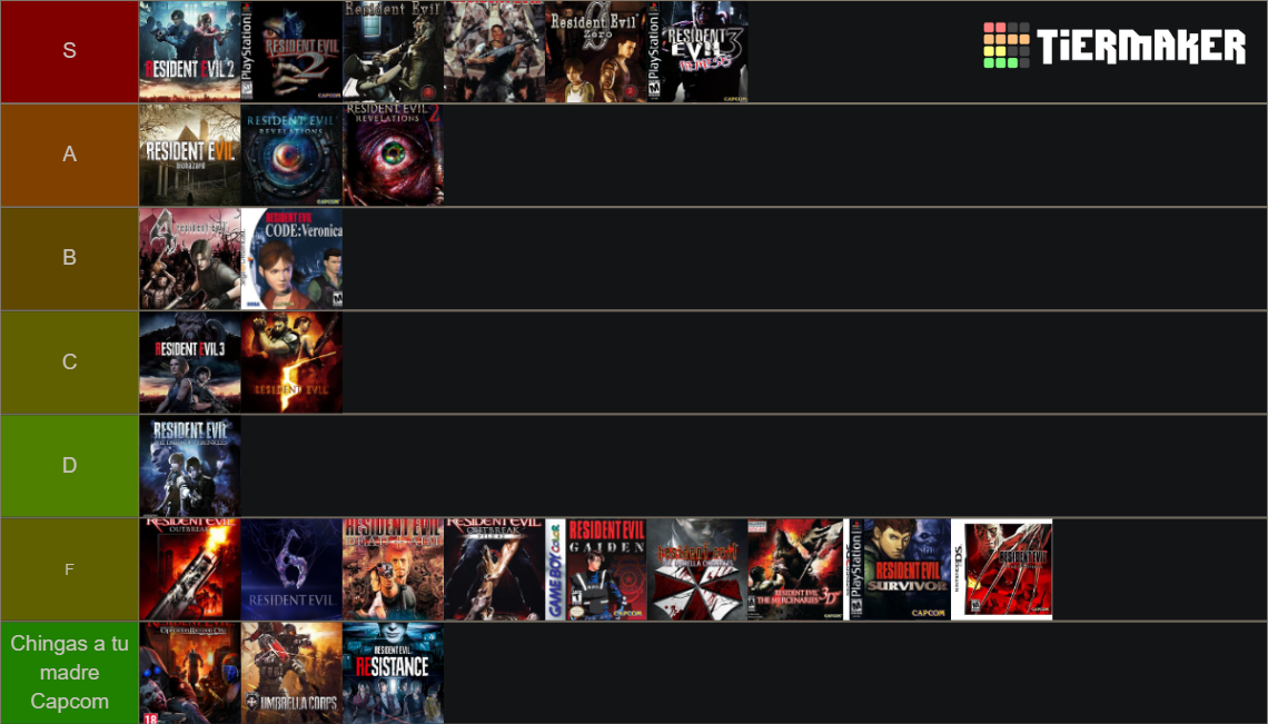 Resident Evil Games 2020 Tier List (Community Rankings) - TierMaker