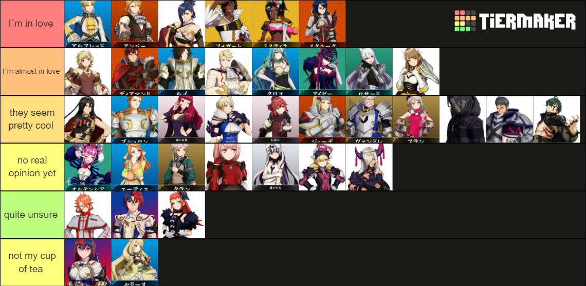 Fire Emblem Engage Characters Tier List (Community Rankings) - TierMaker
