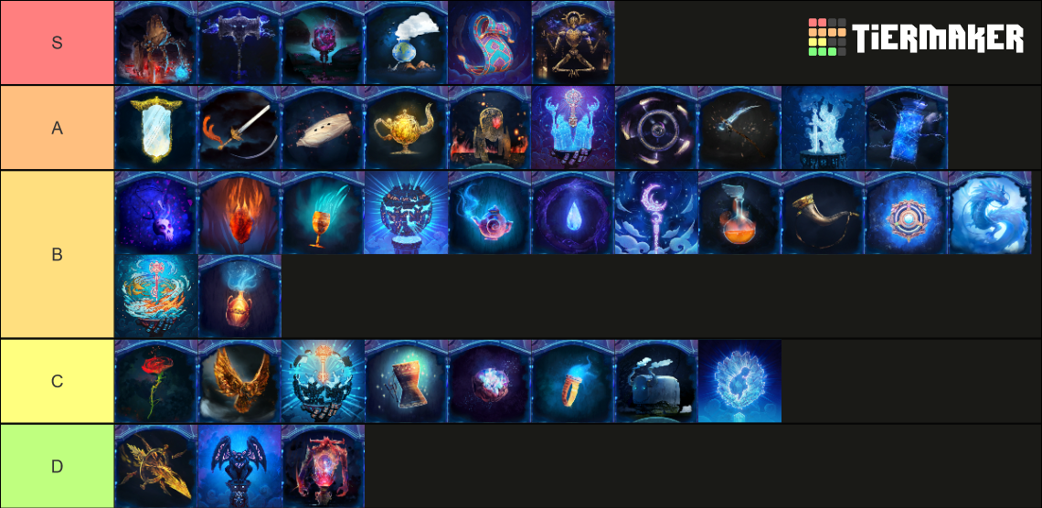 Faeria - Pandora Treasures Tier List (Community Rankings) - TierMaker