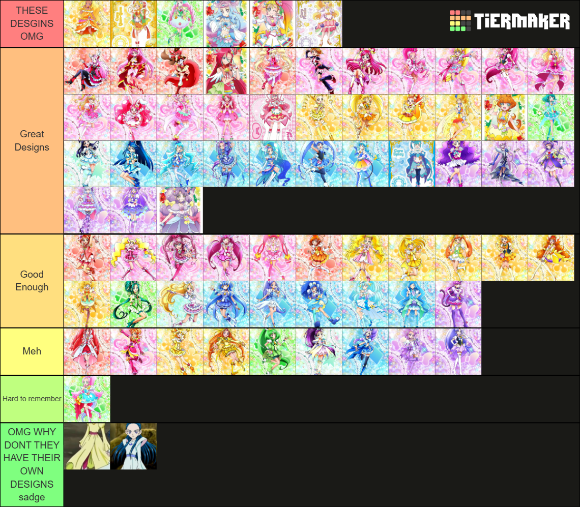 Precure Gender Tier List (Community Rankings) - TierMaker