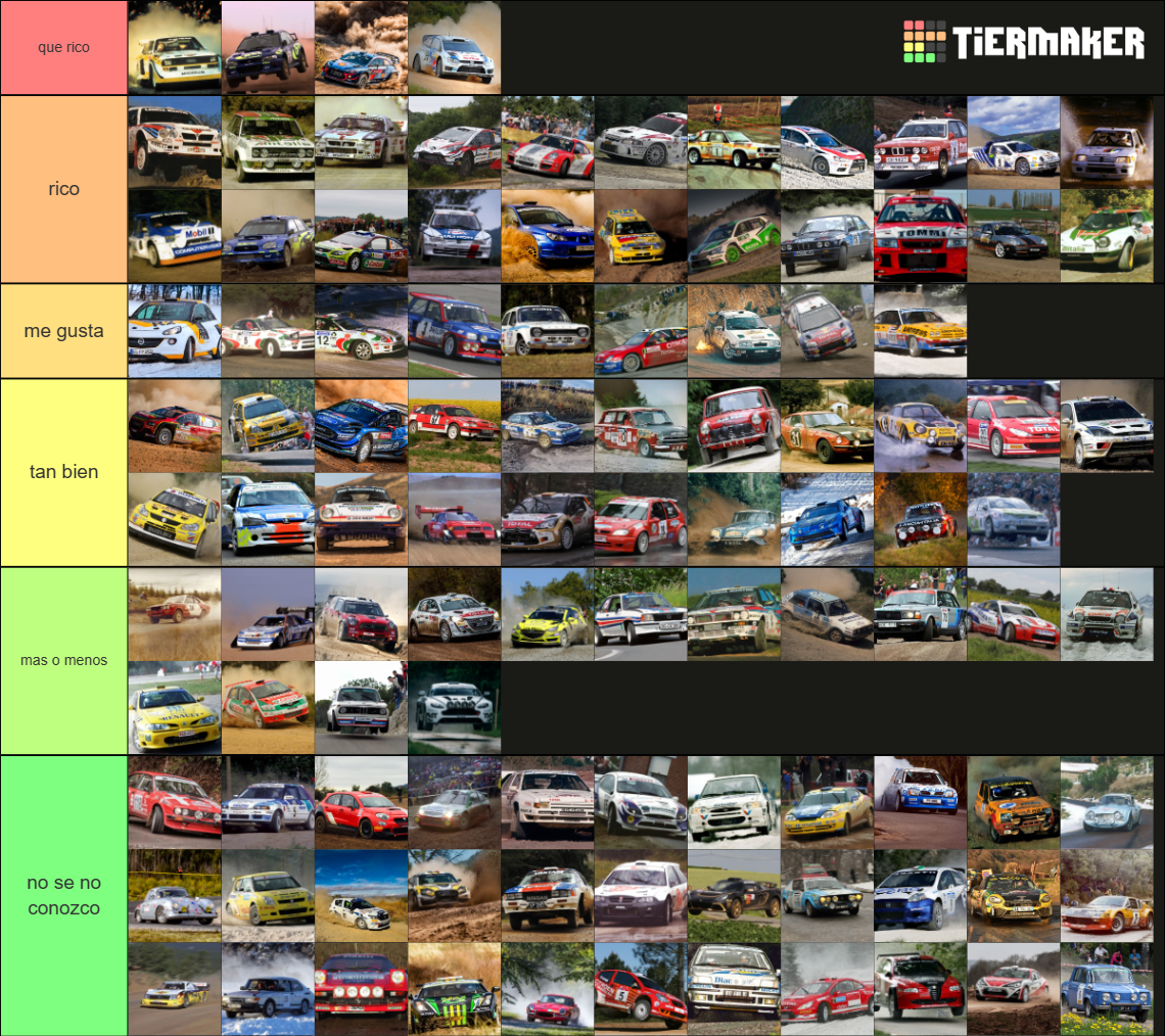 Rally cars (from all rally eras - 105 cars) Tier List (Community ...