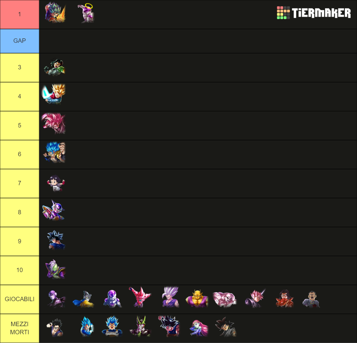 Top 10 Characters Db Legends 5th Anniversary Tier List Community