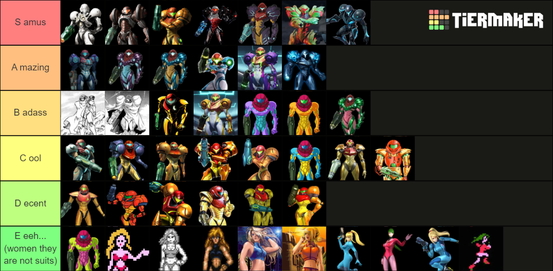 Metroid - Samus Suits Tier List (Community Rankings) - TierMaker