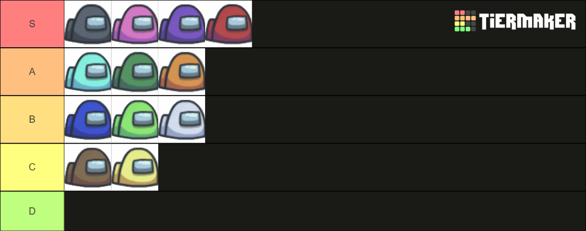 Among Us Crewmates Tier List (Community Rankings) - TierMaker