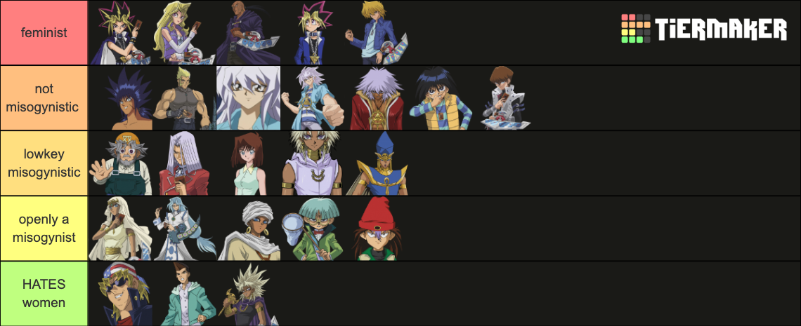 Yu-Gi-Oh DM Characters Tier List (Community Rankings) - TierMaker