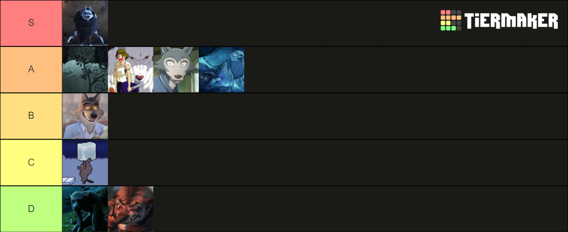 Animated Wolves Tier List (Community Rankings) - TierMaker