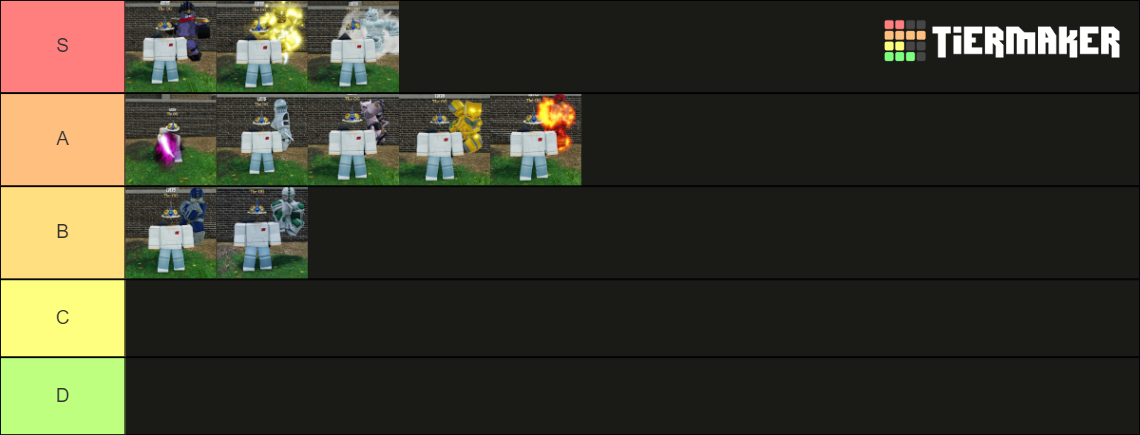Stands in World of Stands Tier List (Community Rankings) - TierMaker