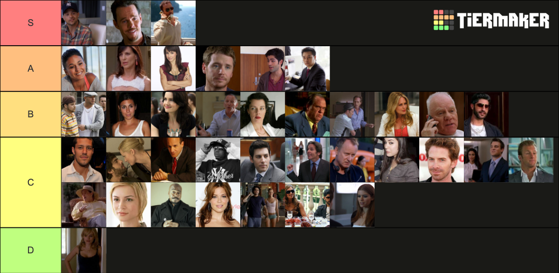 Entourage Characters Tier List (Community Rankings) - TierMaker