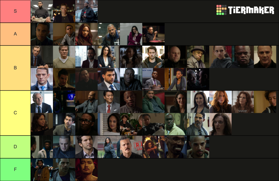 POWER CHARACTERS Tier List (Community Rankings) - TierMaker