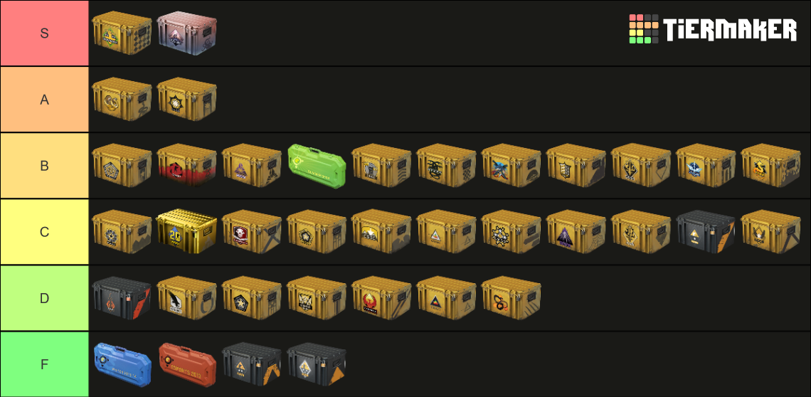 CSGO Cases Tier List (Community Rankings) - TierMaker