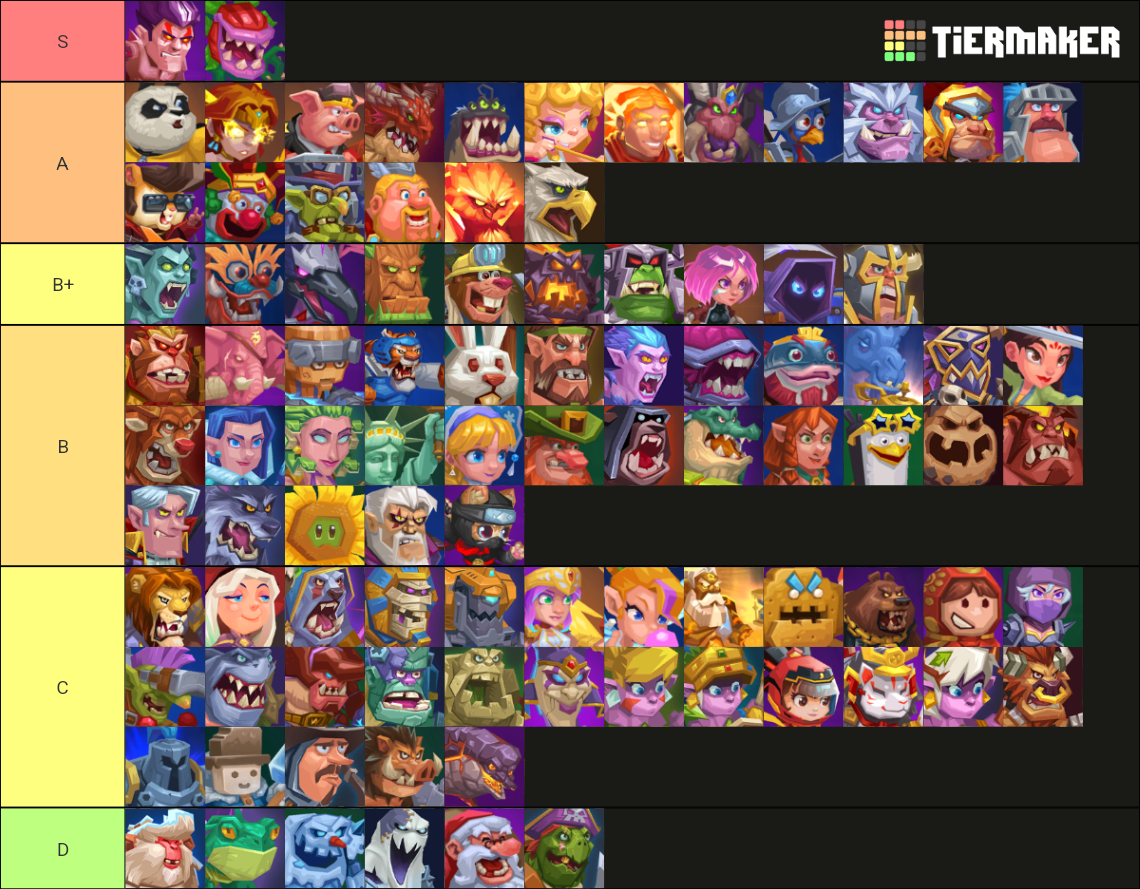 Tactical Monsters Rumble Arena Tier List (Community Rankings) - TierMaker