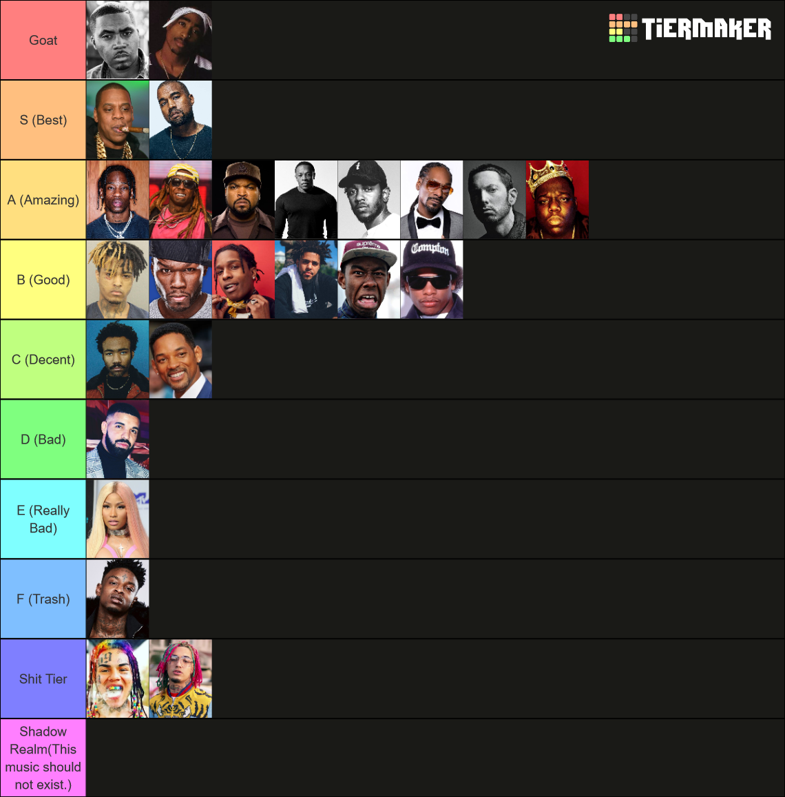 Best Rappers of All Time Tier List (Community Rankings) - TierMaker
