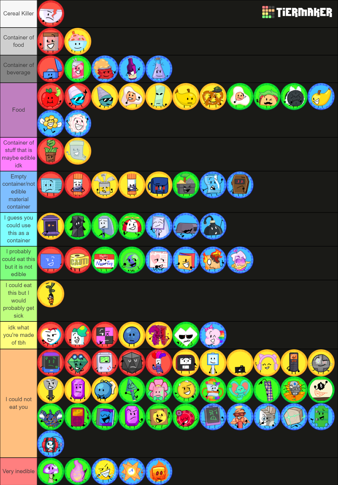 BBB Players Master Tierlist Tier List (Community Rankings) - TierMaker