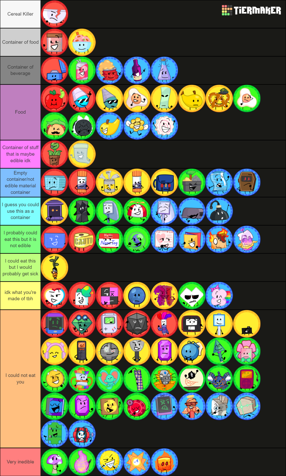 BBB Players Master Tierlist Tier List (Community Rankings) - TierMaker