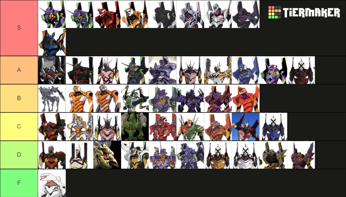 Evangelion Units Tier List (Community Rankings) - TierMaker