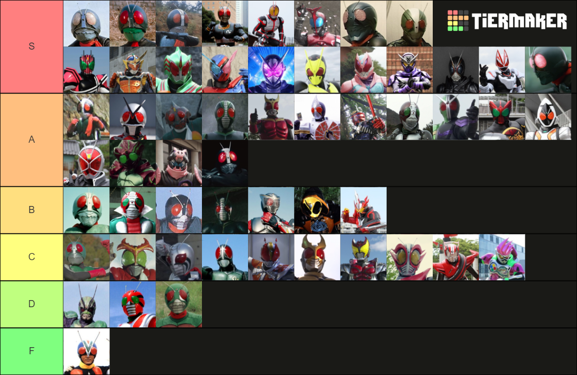 Main Kamen Rider Designs Tier List (Community Rankings) - TierMaker