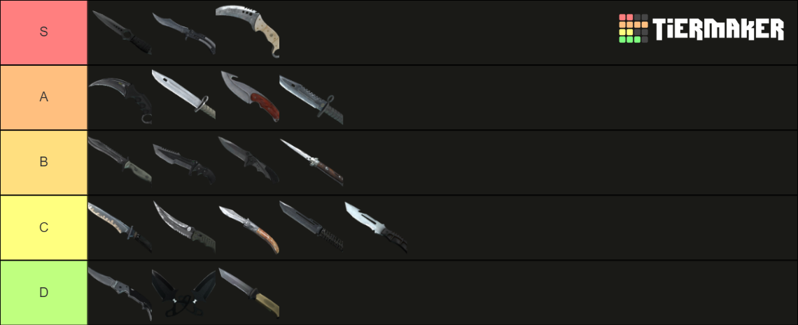 CS:GO Knife Updated Tier List (Community Rankings) - TierMaker