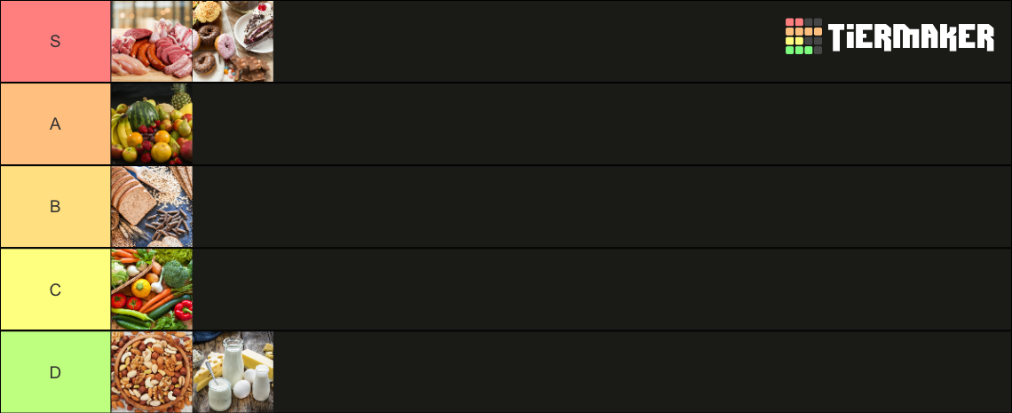 FOOD TIER LIST Tier List (Community Rankings) - TierMaker