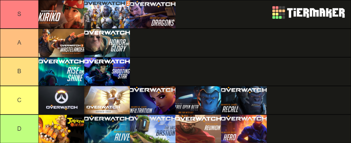 Overwatch Cinematics (Updated 2022) Tier List (Community Rankings ...