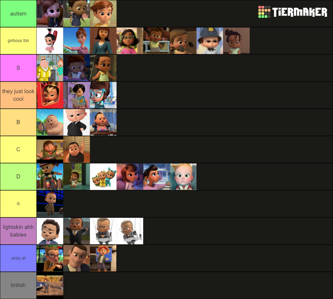 uhh bos baby tierlist Tier List (Community Rankings) - TierMaker