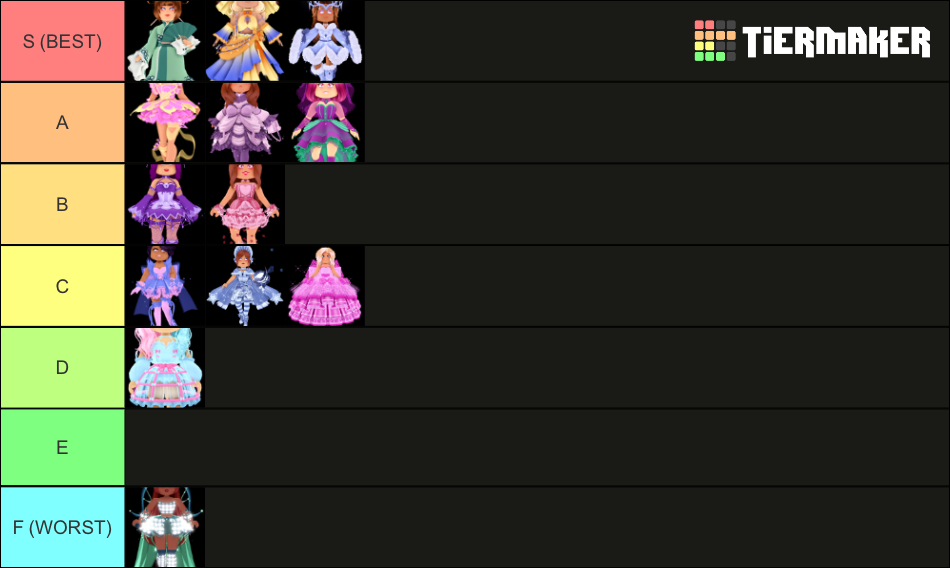 Royale High Sets Tier List (Community Rankings) - TierMaker