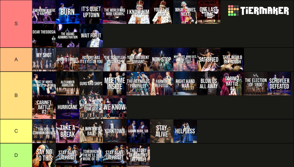 Hamilton Songs Tier List (Community Rankings) - TierMaker