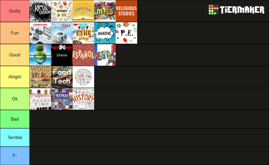 School Subjects! Tier List (Community Rankings) - TierMaker