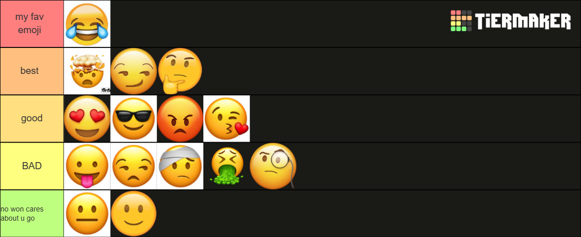 Emoji Tier List (Community Rankings) - TierMaker
