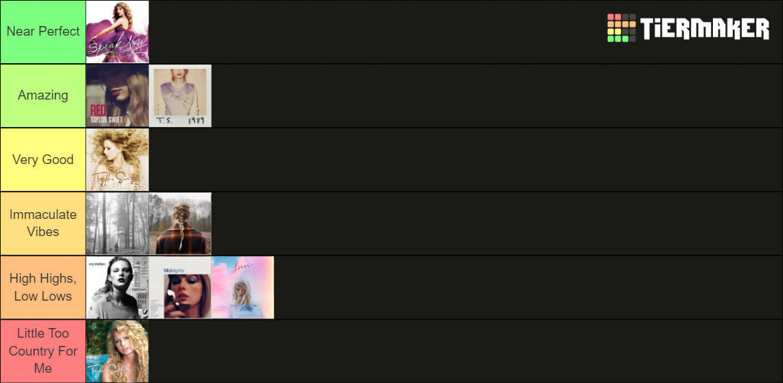 Taylor Swift Albums Tier List (Community Rankings) - TierMaker