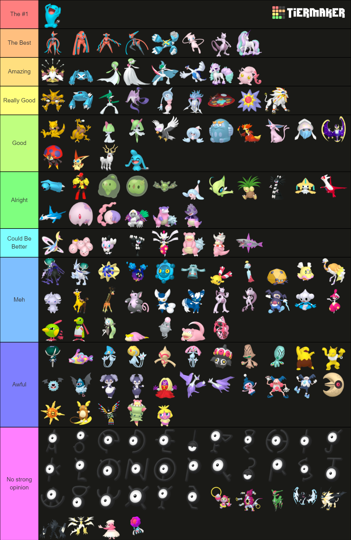 All Psychic Type Pokemon 2023 Tier List (Community Rankings) - TierMaker