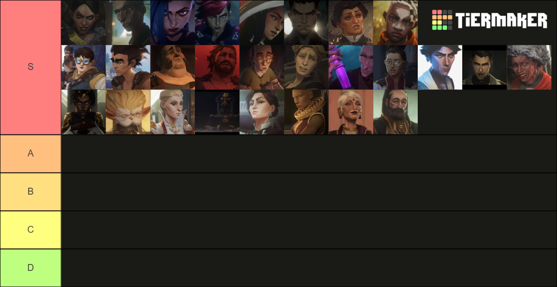 Arcane Characters Tier List (Community Rankings) - TierMaker