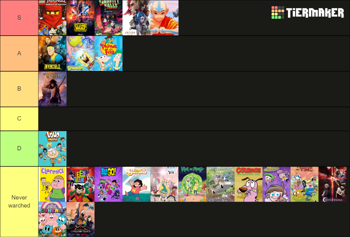 western animated shows (arcane, avatar, invincible, etc.) Tier List ...