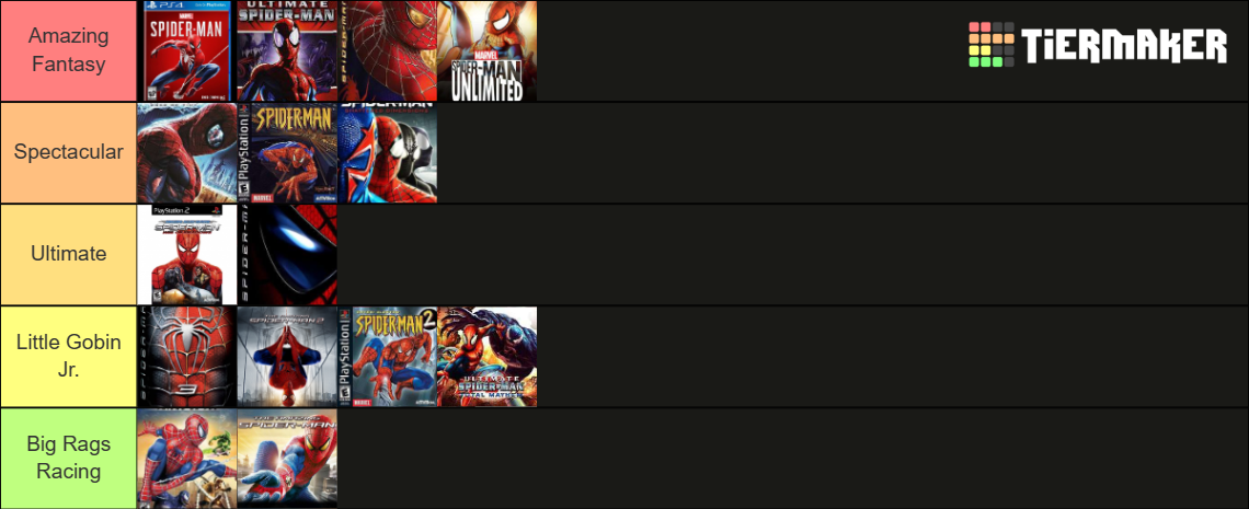 3D Spider-Man Games Tier List (Community Rankings) - TierMaker