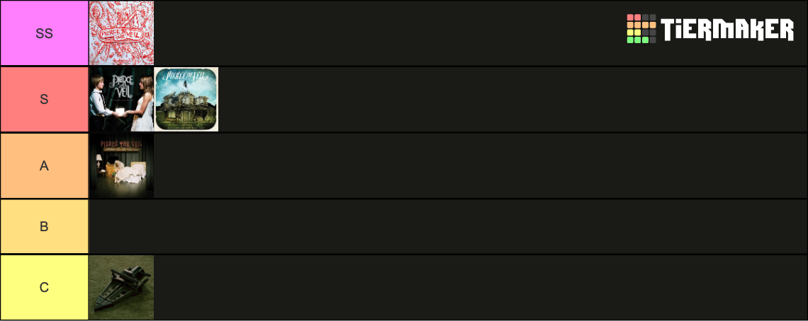Pierce The Veil Albums Tier List (Community Rankings) - TierMaker
