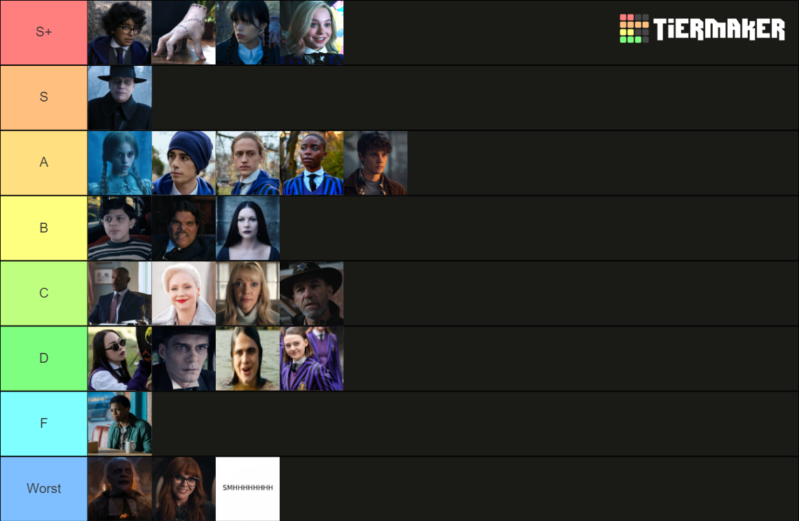 Wednesday Characters Tier List (Community Rankings) - TierMaker