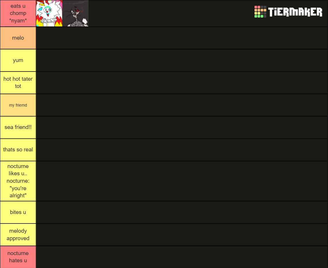 Vtuber Tierlist Tier List (Community Rankings) - TierMaker