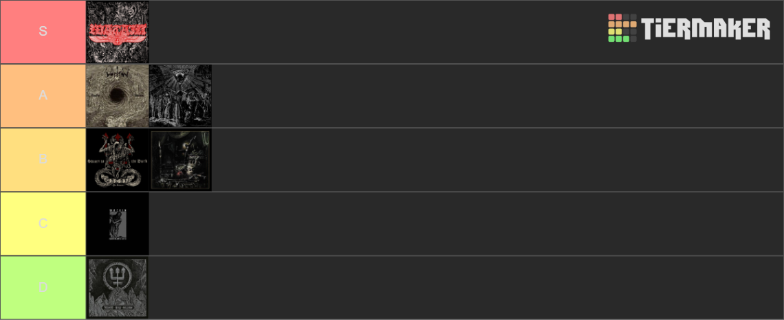 Watain Albums Ranked (2022) Tier List (Community Rankings) - TierMaker