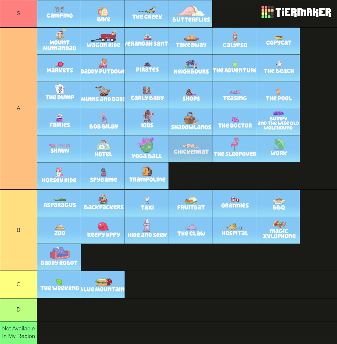 Bluey Episode (Season 1 - Season 3b ALL EPISODES) Tier List (Community ...