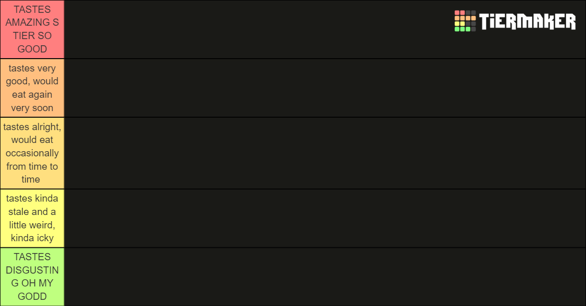 Super Mario Characters: Everyone! Tier List (Community Rankings ...