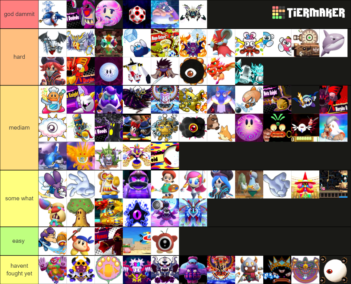 Kirby Bosses Tier List (Community Rankings) - TierMaker