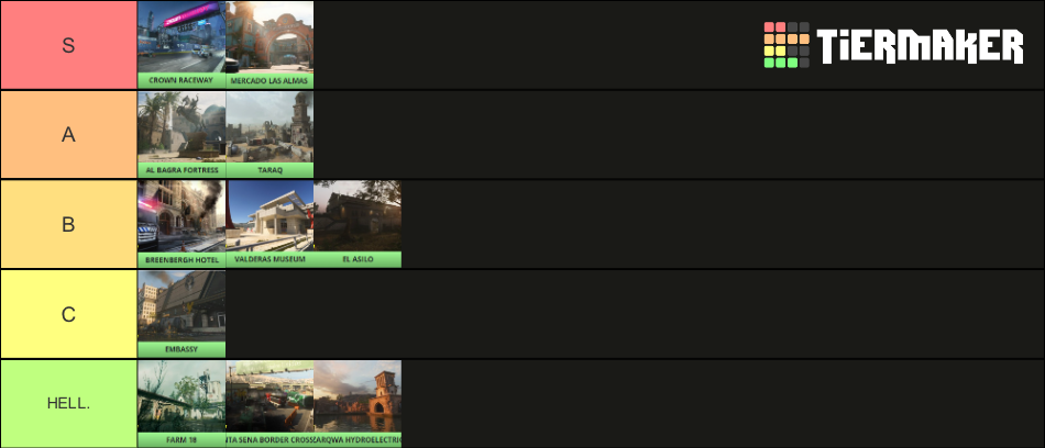 COD Modern Warfare 2 (2022) Map Tier List (Community Rankings) - TierMaker