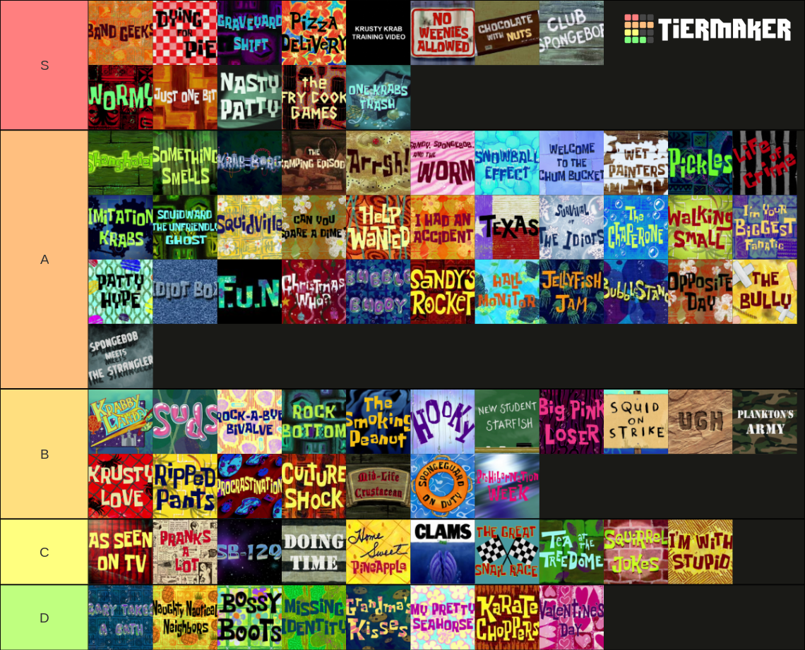 Spongebob Seasons 1-3 Tier List (Community Rankings) - TierMaker
