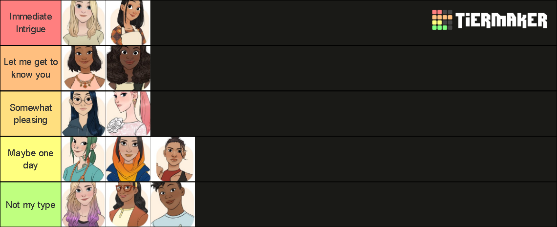 Coral Island Dateables Tier List (Community Rankings) - TierMaker