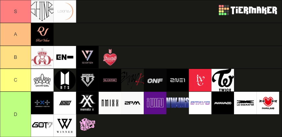 kpop group names Tier List (Community Rankings) - TierMaker
