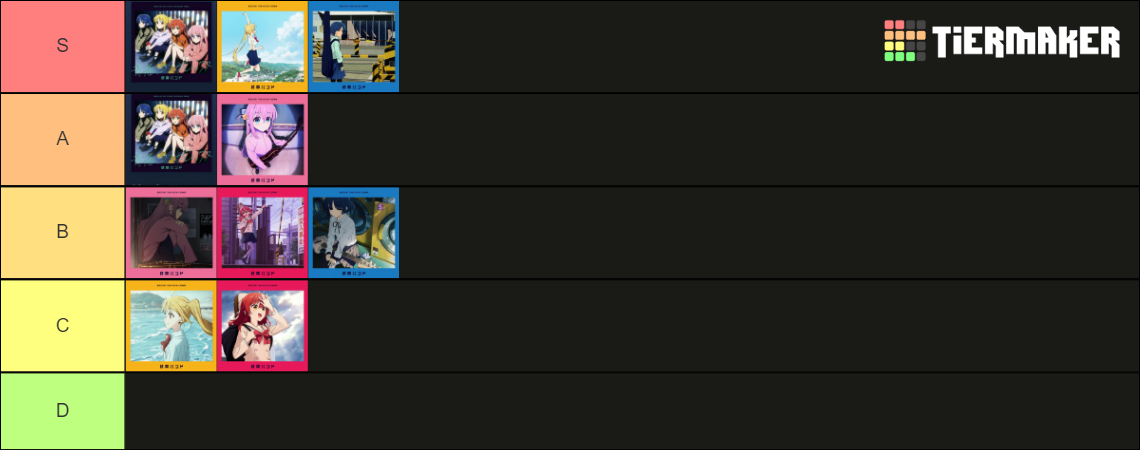 BOCCHI THE ROCK! Song Tier List (Community Rankings) - TierMaker