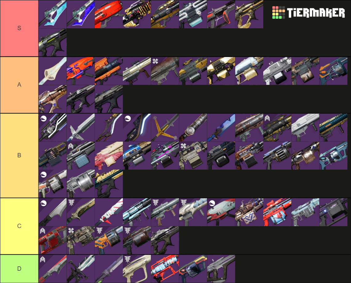 Destiny 2 Legendary Weapons (Power) Tier List (Community Rankings ...