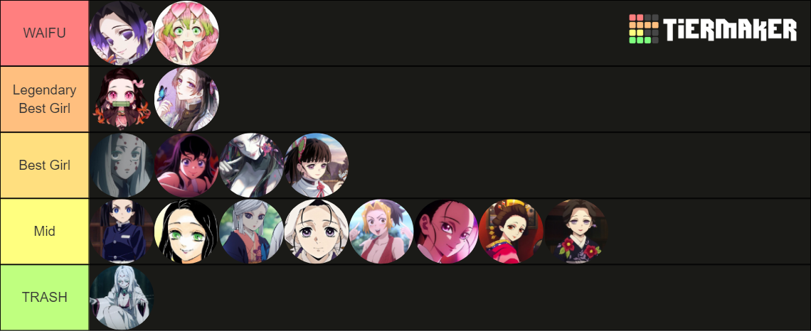 Demon Slayer Waifu TIER LIST BEST GIRL OF Kimetsu no Yaiba 3 Tier List ...